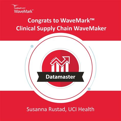 Brett Ferguson Mba On Linkedin Congrats Susanna Rustad Thanks For
