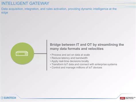 Real World Iot Architecture Use Cases Ppt