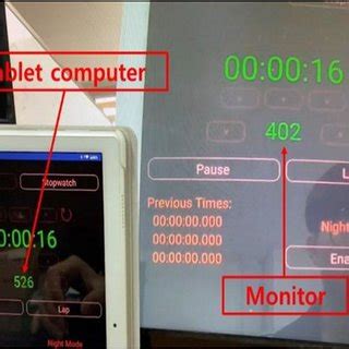 Image Of Displays To Determine Encoding Decoding Delay Kim 2021