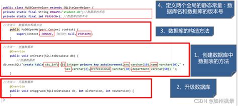 Android内置sqlite的使用（超详细） Csdn博客