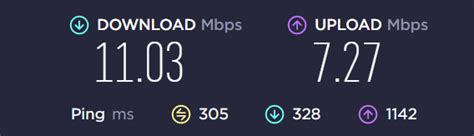 Openvpn Vs Wireguard Speed Test