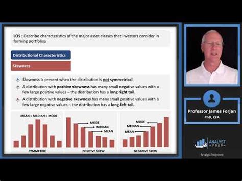 Mean Variance Covariance CFA Level 1 AnalystPrep