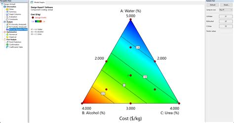 Stat Ease V250 Tutorials Mixture Design Pt 2