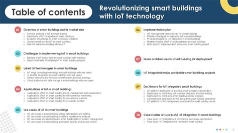 Revolutionizing Smart Buildings With Iot Technology Ppt Presentation Iot Cd V Ppt Presentation