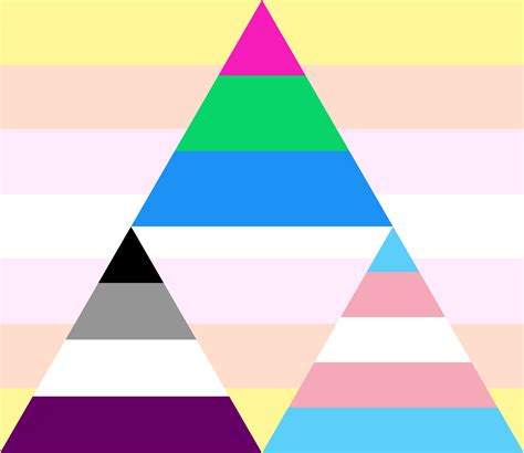 Polyromantic Asexual Omnigender Trans Triforce By Pride Flags On Deviantart