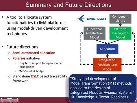 Hardware Software Allocation Specification Of Ima Systems For Early Simulation Pptx Computer