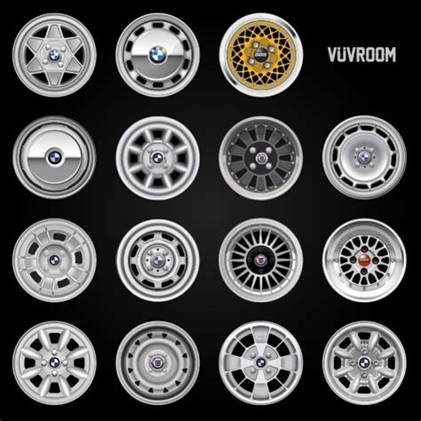 Different Types Of Car Rims How To Read A Tire Sidewall Rxzlph