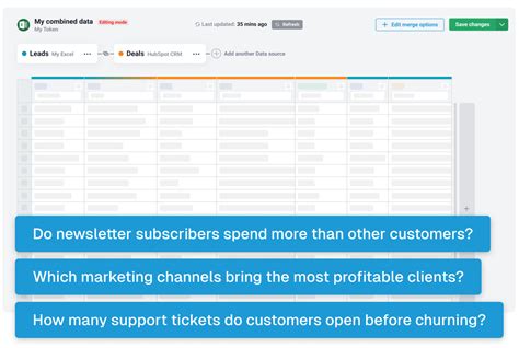 Growth Campaign Databox