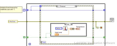 Solved Labview Core 2 Ex 42 Issue Ni Community