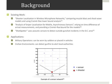 ppt sniper localization using acoustic sensors powerpoint presentation id 1969743