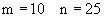 Statistical Distributions Fisher F Distribution Example