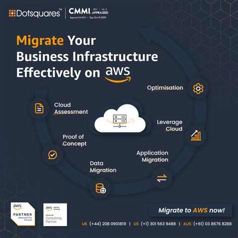 Saurabh Sethi Posted On Linkedin