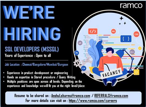 Srikanth Krishnamurthy Cii Wmpro On Linkedin Sql Hiring