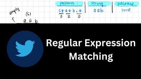 road to 1000 leetcode problem 10 regular expression matching youtube