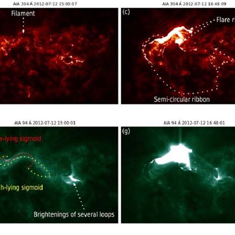 Multiwavelength Observations Of The Filament Sigmoid System The Aia Download Scientific