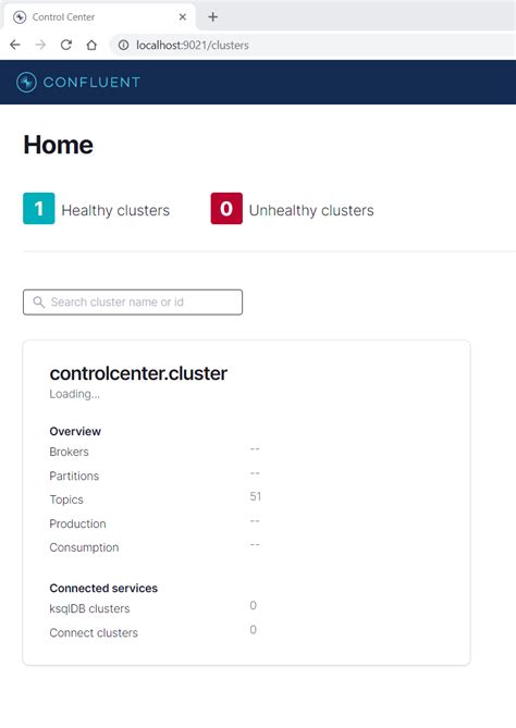 Kafka Messaging With Protobuf And Schema Registry In C Vasil Kosturski