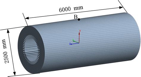 Three‐dimensional Model Of The Stator Of The Synchronous Condenser Download Scientific Diagram