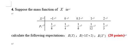 Solved 4 Suppose The Mass Function Of X Is Calculate The Chegg Com