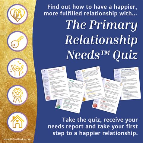 How To Have Respect In Your Relationship