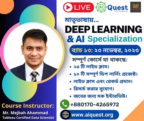 Learn Data Science Smartly Aiquest Intelligence