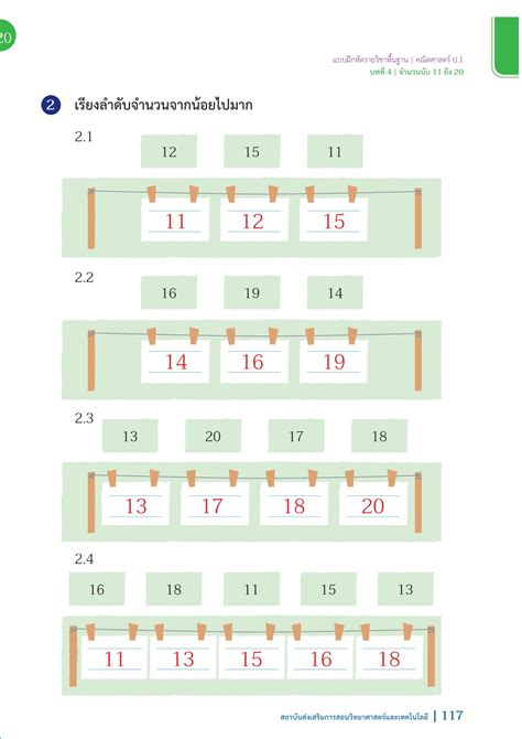 คู่มือครูคณิตศาสตร์ประถมศึกษาปีที่ 1 เล่ม 1 1 Pon Pui009