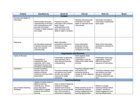 Criteria For Reporting Or Presentation Demo Docx