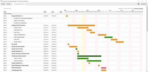 Jira Export 6 Tips To Jira Export To Excel Csv Atlassian Community