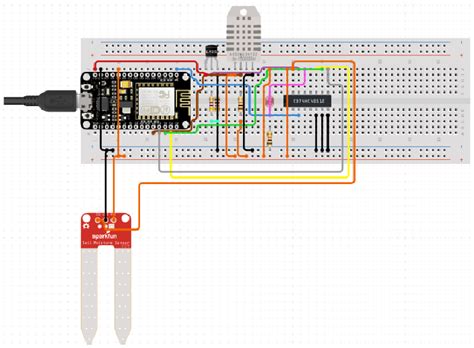 Figure 2 From Iot Based Monitoring System For White Button Mushroom Farming Semantic Scholar