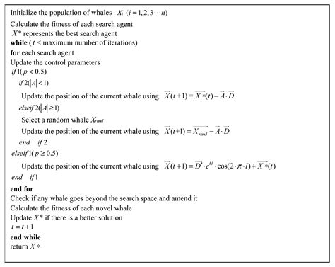An Improved Whale Optimization Algorithm With Random Evolution And