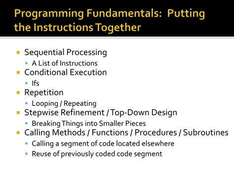 Ppt Introduction To Programming And Problem Solving Powerpoint