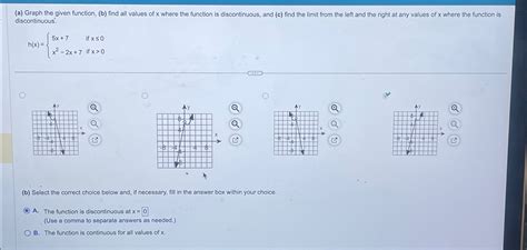 Solved A ﻿graph The Given Function B ﻿find All Values