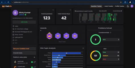 Bicky Kumar On Linkedin 100daysofcode Dsa Leetcode Codolio