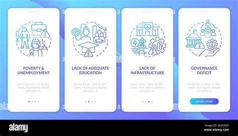 Inclusive Growth Issues Blue Gradient Onboarding Mobile App Screen