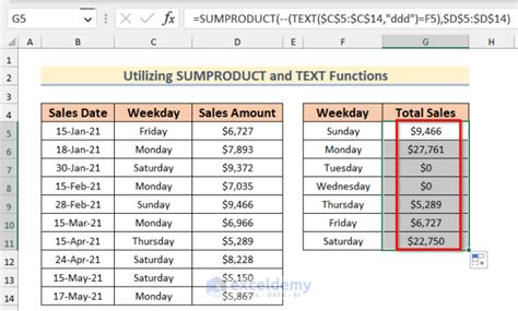 How To Sum Values By Day In Excel 8 Easy Ways Exceldemy