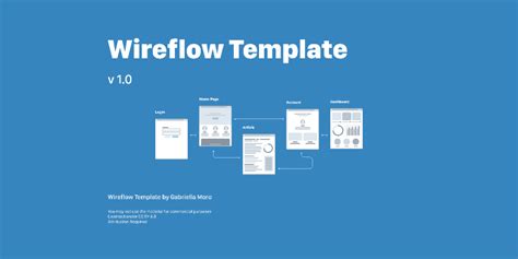 Wireflow Template Figma