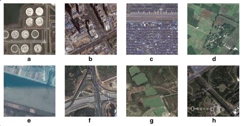 Eight Scene Images From The Siri Whu Dataset A Industrial B Download Scientific Diagram