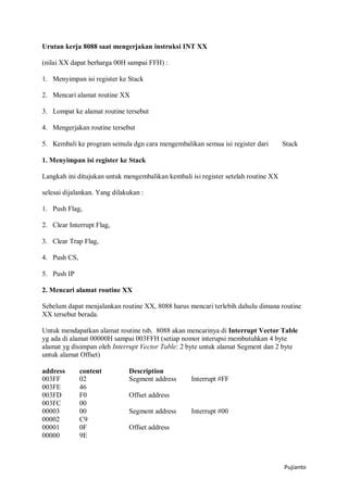 Direct Memoryaccess PDF