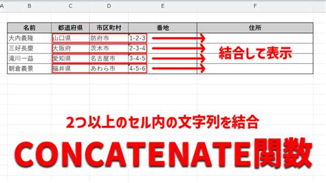【excel関数】modemult関数でデータの中で最も出現回数が多い値（最頻値）を表示させる Itインフルエンサー Espedia