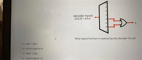 Solved 1 2 3 Decoder Inputs 121110 Abc 4 5 Х 6 What