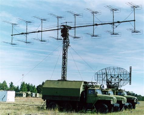 Yagi Antenna Radartutorial Yagi Antenna Radartutorial