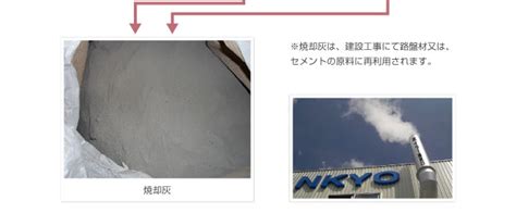 焼却施設 株式会社 三協環境開発