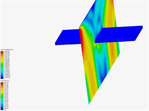 Thermal Sim By Kce6543 Simscale