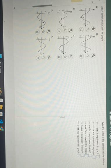 solved match each function with its graphc d f type the