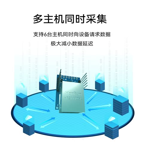 Ttl Modbus Tcp Udp Rj