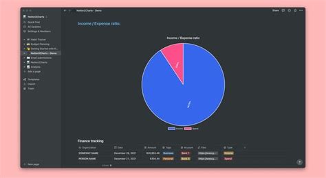 Notion2charts Create Embeddable Charts From Your Notion Databases