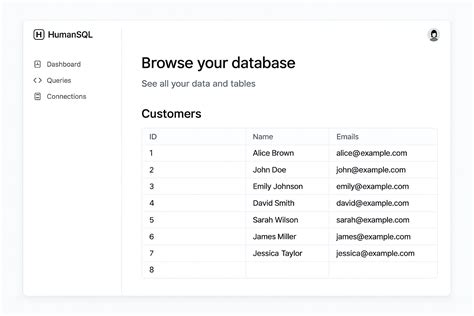Query Your Database Like A Human Humansqlai