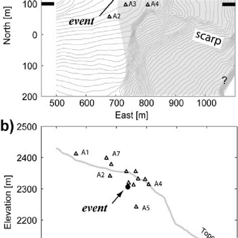 A Map View And B Cross Section Of The Randa Microseismic Geophone