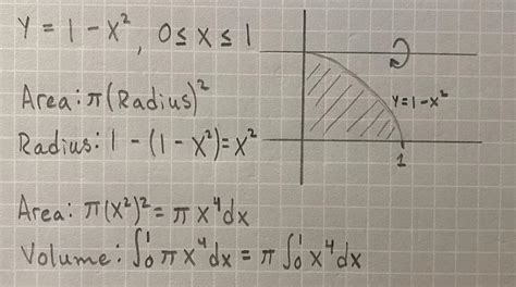 Calculus Calculating A Rotation Volume Rotating Around Y1
