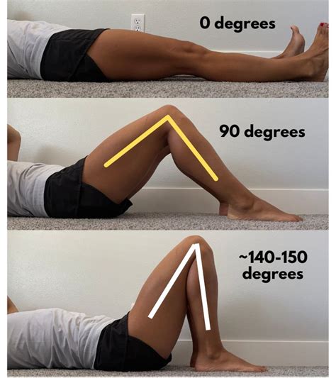 Knee Flexion Angles How To Increase Knee Flexion
