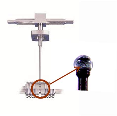 Moog Servo Valve Repair Moog Servo Valve Replacement